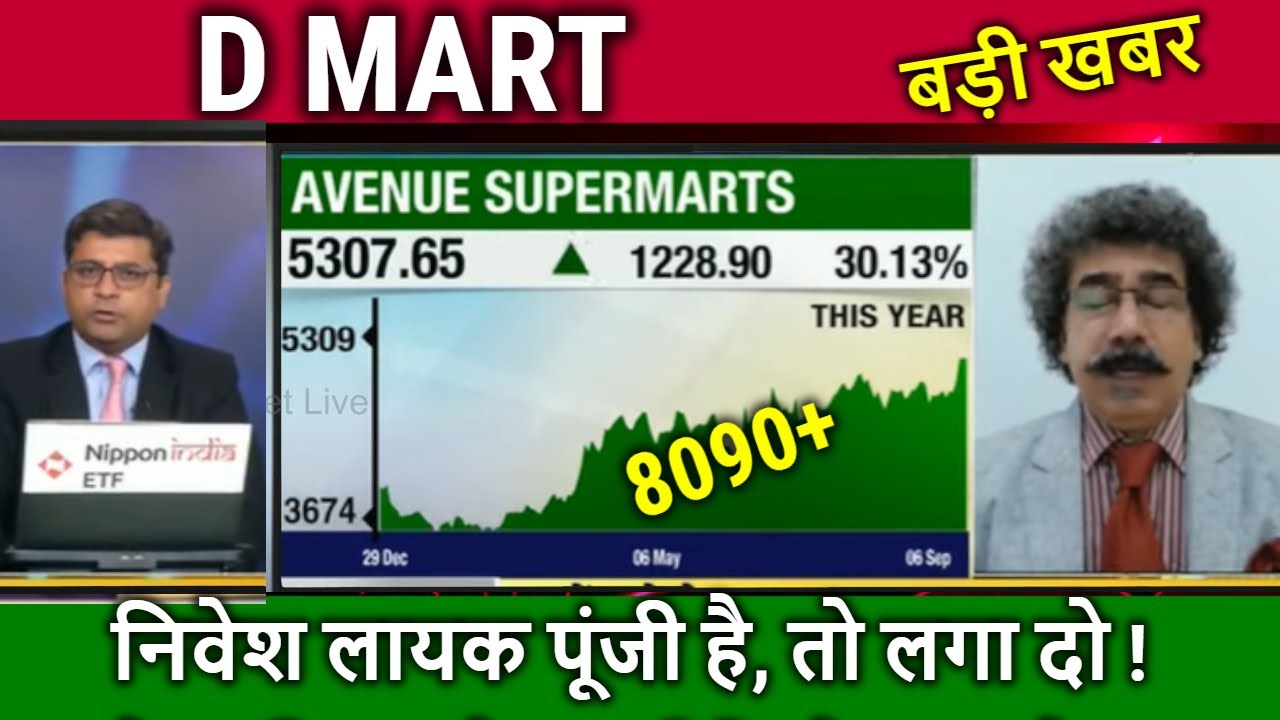 D MART share latest news/Avenue supermarts share analysis,dmart share ...