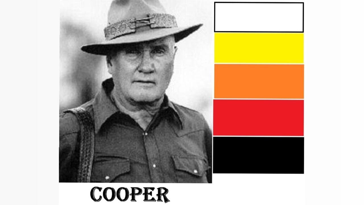 COLORES DE COOPER - ESTADOS DE ALERTA - TIERRA DE ARMAS - YouTube