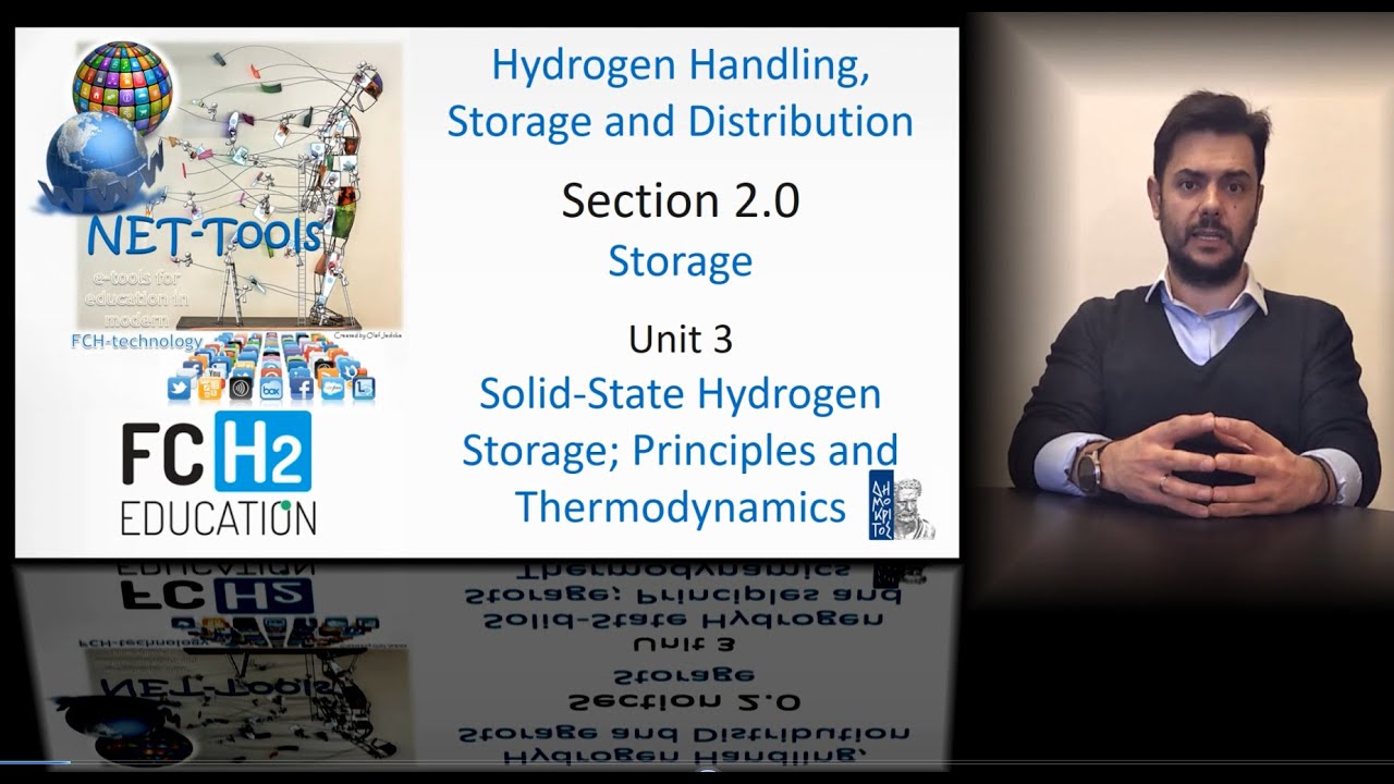 2.3 Solid State Hydrogen Storage; Principles and Thermodynamics - YouTube