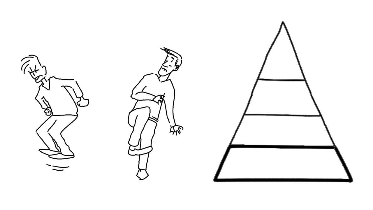 Piramide van Pavlov.mov - YouTube