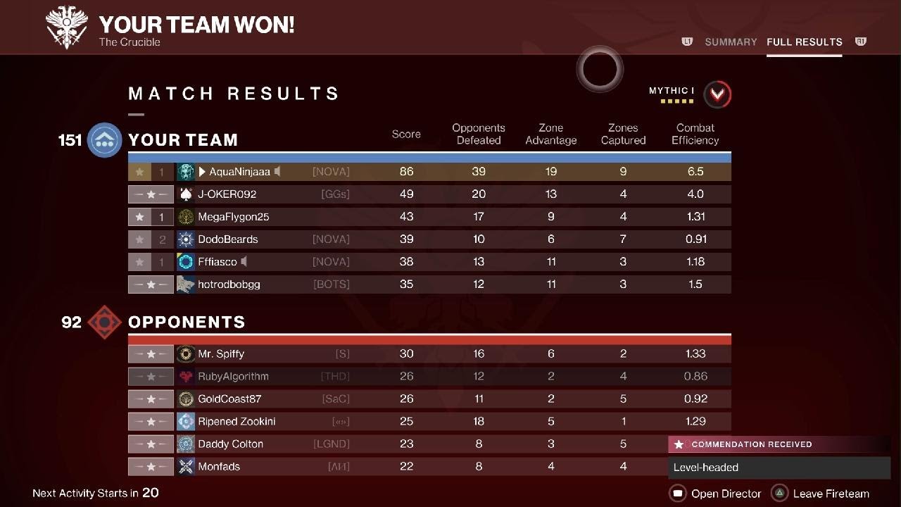 Javelin-4 is the best map - YouTube