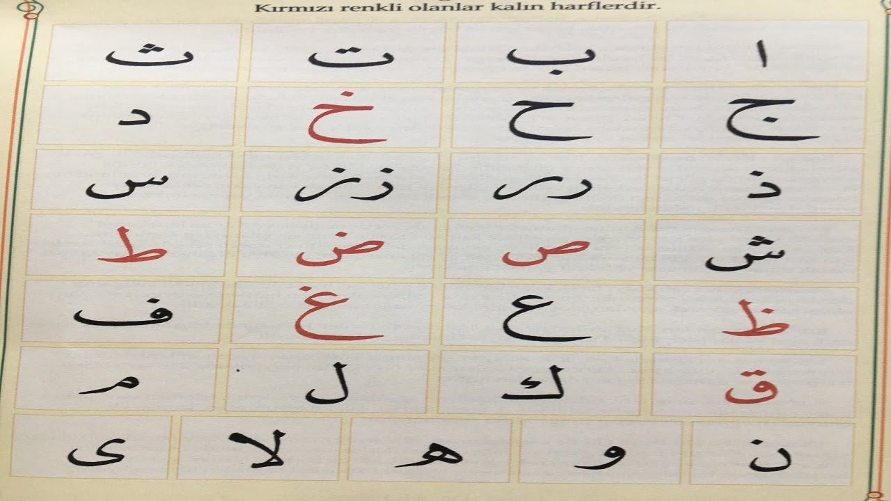 Elif Ba Harfleri ve Okunuşları #shorts - YouTube