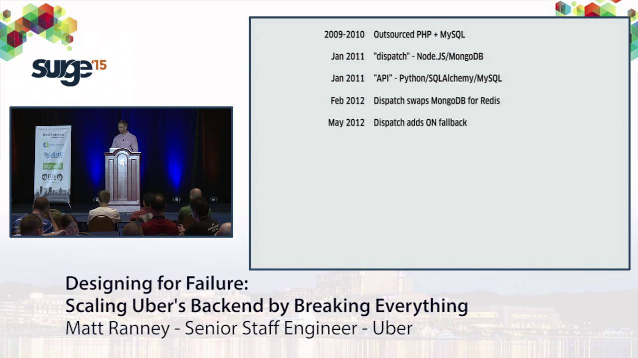 Surge 2015 - Matt Ranney - Designing for failure: Scaling Uber's ...
