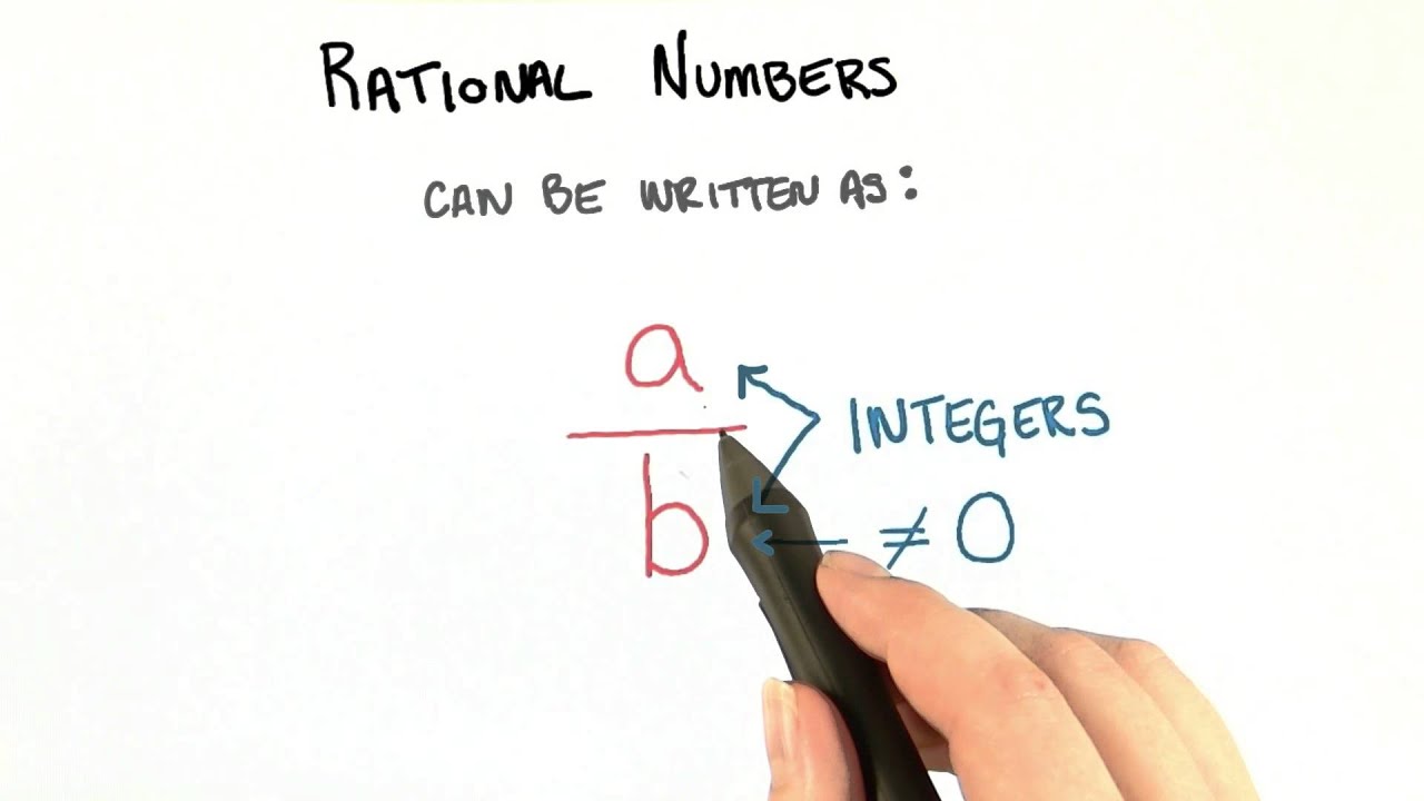 Rational Numbers - College Algebra - YouTube