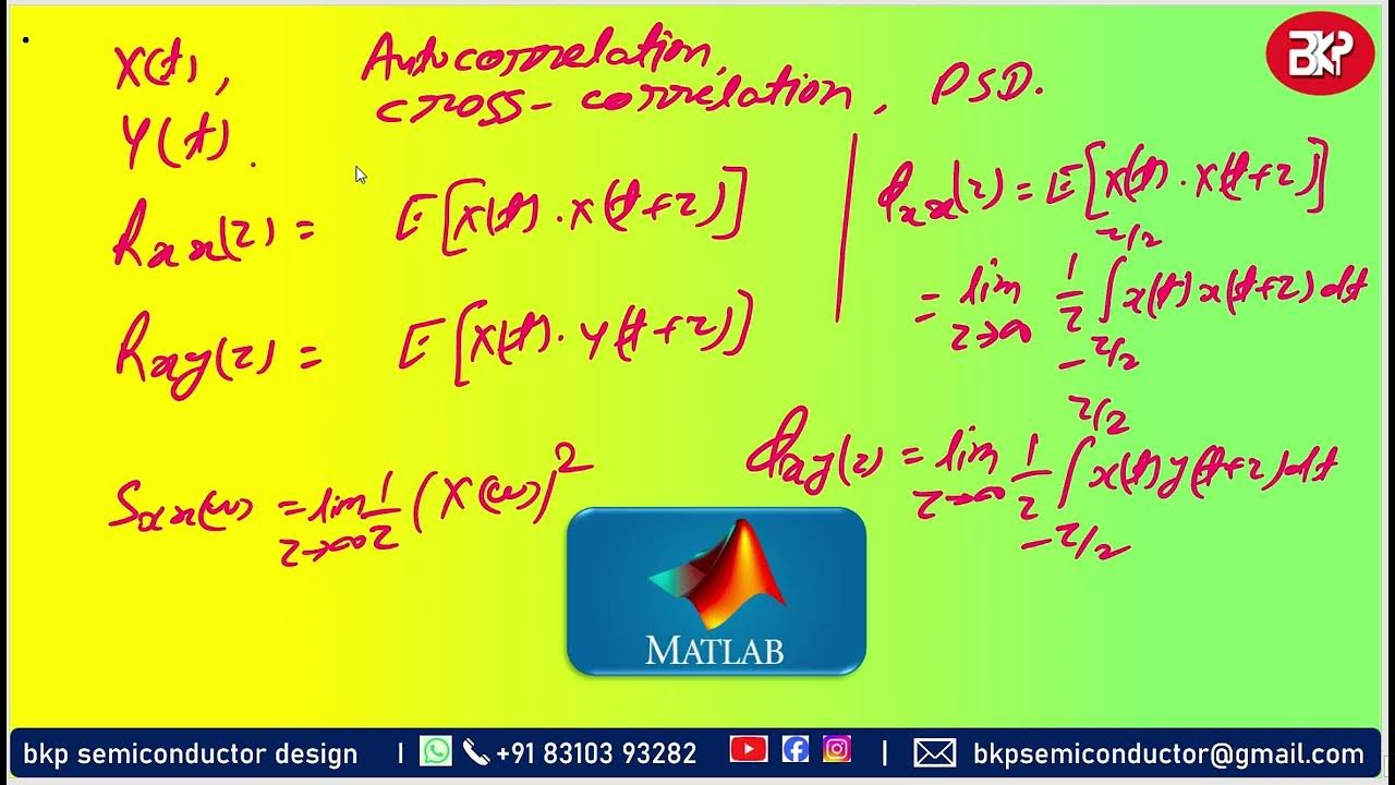 019 Auto correlation and Cross correlation plot in MATLAB - YouTube