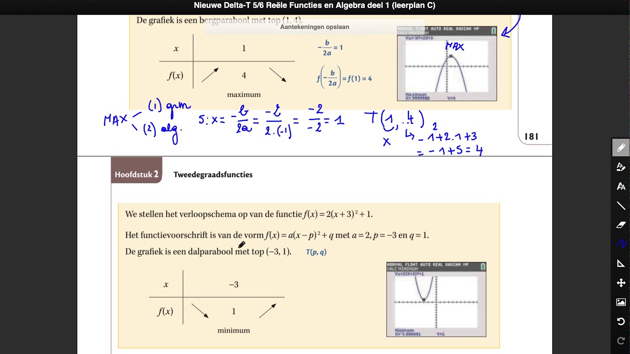 Verloopschema tweedegraadsfunctie: theorie + uitgewerkte voorbeeld ...