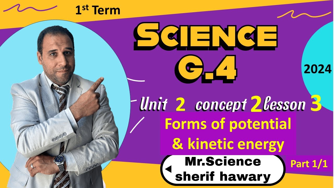 Forms of potential & kinetic energy | Grade 4 | Unit 2 - Concept 2 Lesson 3 Part 1/1 Science ...