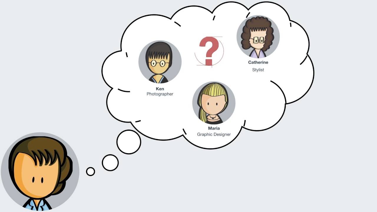 Easy Brainstorming – Creative visual planning made fun and effective ...