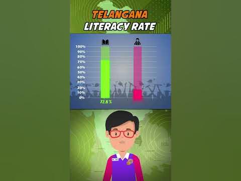 Telangana Literacy Rate || Telangana State || Indian State ...