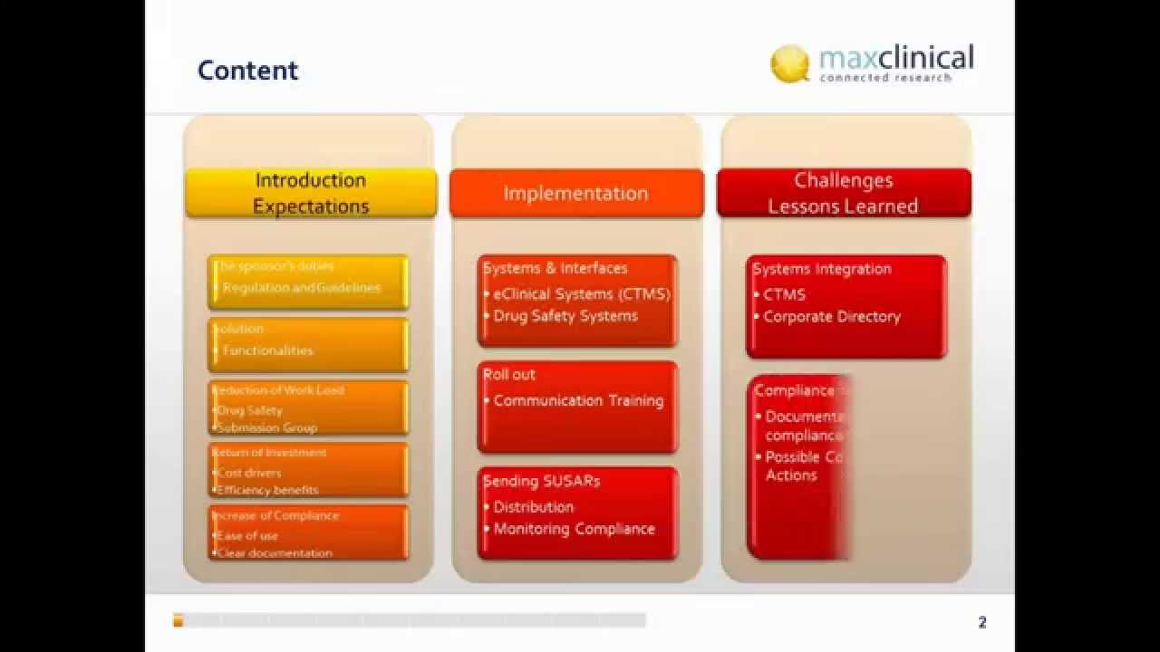 Informing the Investigator: Implementing an Automated SUSAR System ...