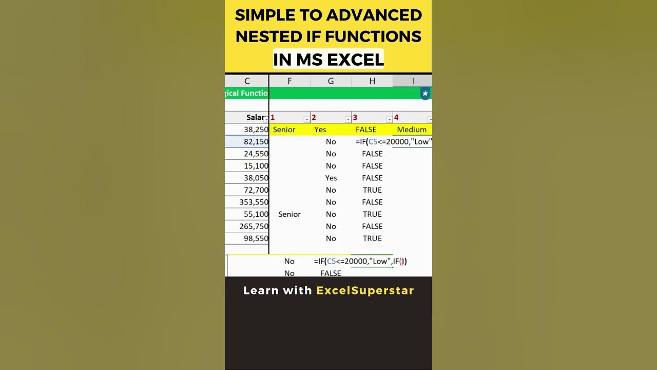 Nested If Functions In Excel Excelnestedfunctions Excelfunctions Nestedif Excelexperts