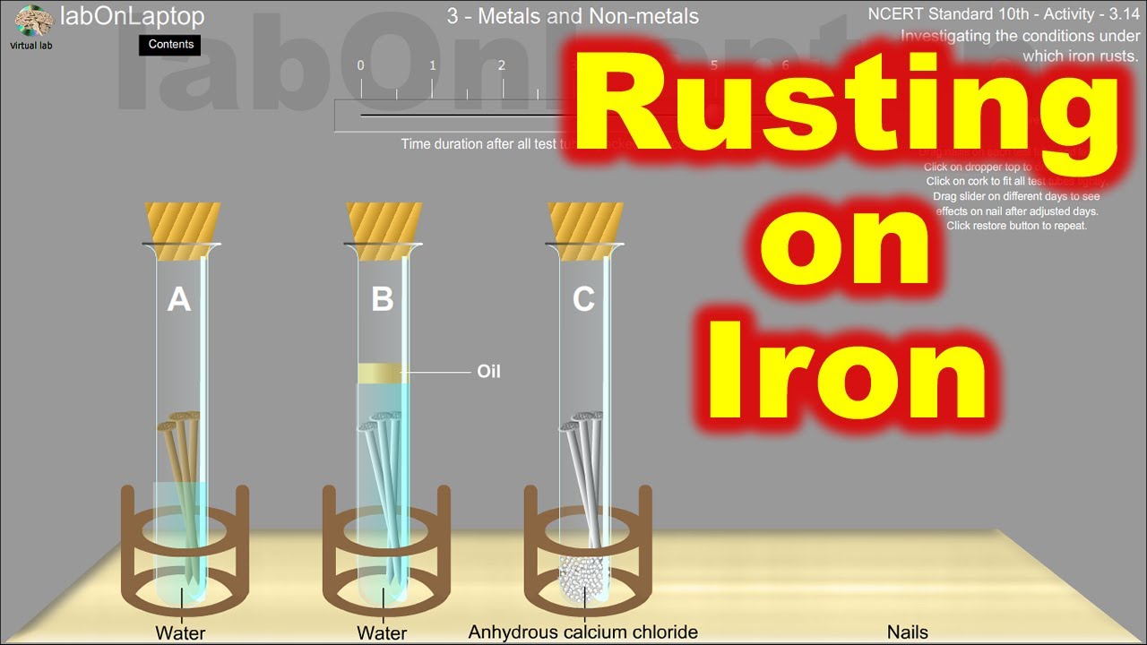 NCERT Class 10th Activity 3 14 Metals Non metals Conditions For NCERT Class 10th Activity 3 14 Metals Non metals Conditions For