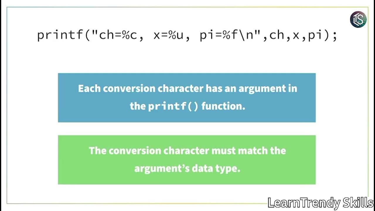 🖨️ Exploring the printf() Function in C | Complete Beginner’s Guide - YouTube
