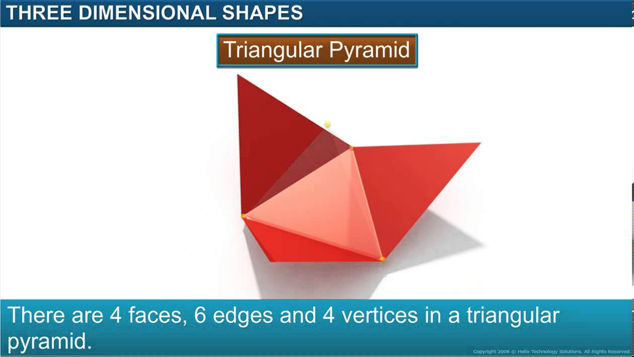 Maths_Class 6th_Chapter 5-Understanding Elementary Shapes_Module 7 ...