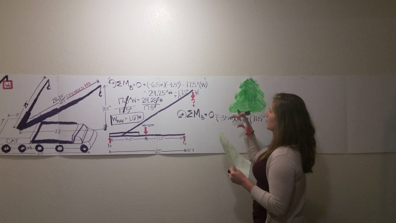 OVERTURNING MOMENT LAB 16 - YouTube
