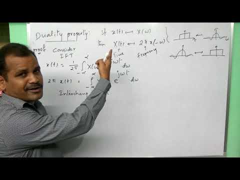 Fourier transform - duality property - proof - use - signals and ...