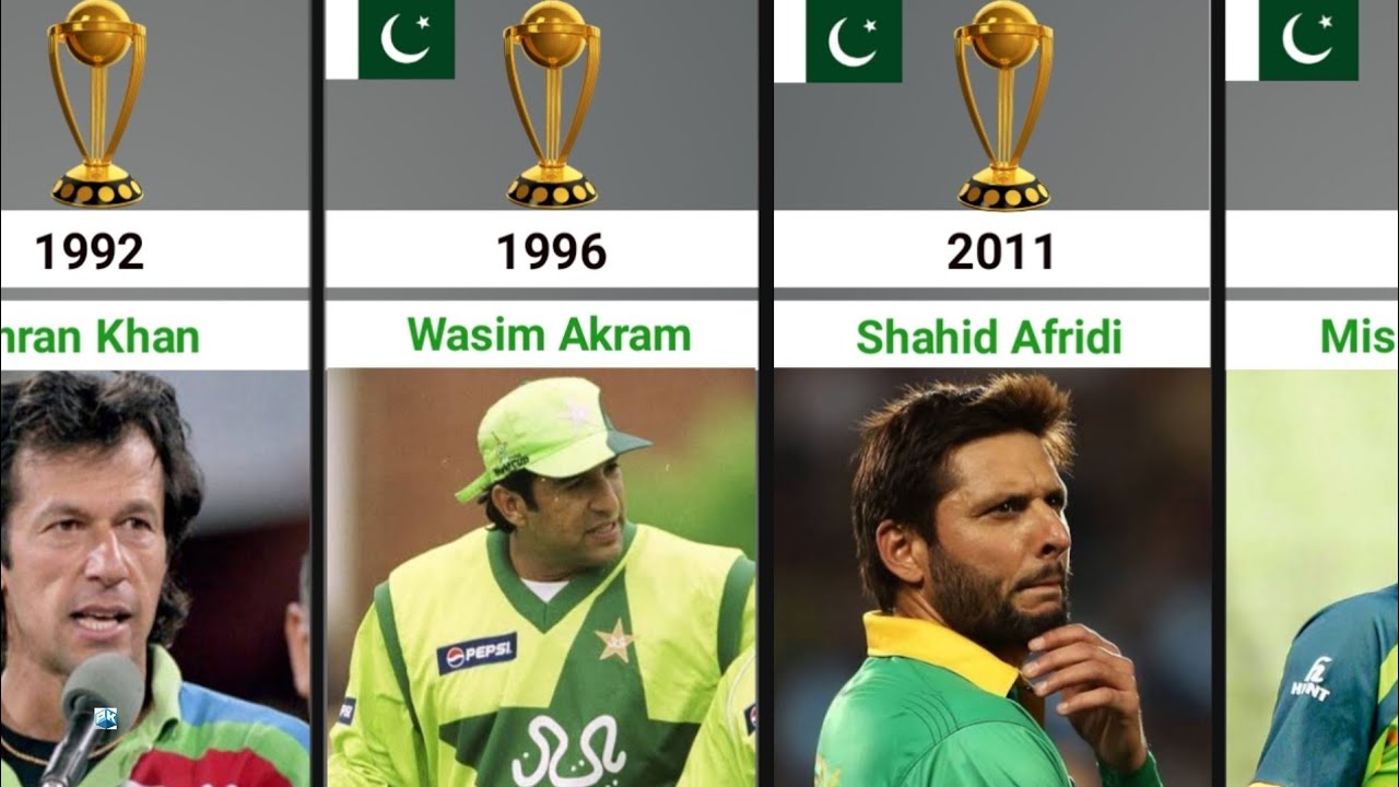 List of All Pakistani Captains in ICC ODI Cricket World Cup 1975-2023 ...