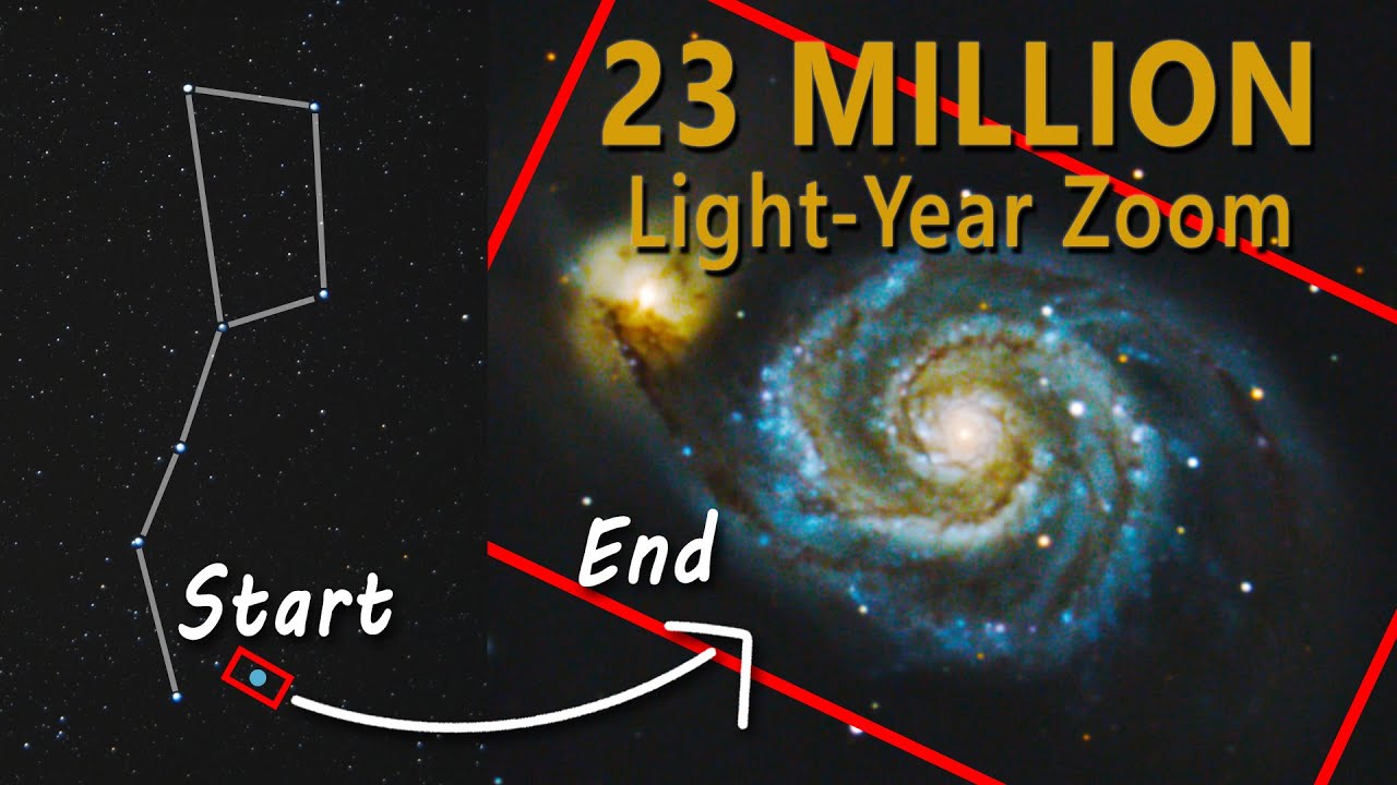 Zooming in 23 MILLION LIGHT-YEARS to the Whirlpool Galaxy ...