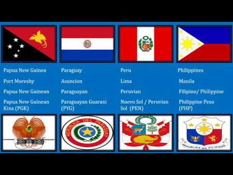 Countries Name (Capitals + Flags + Nationalities + Currencies ...