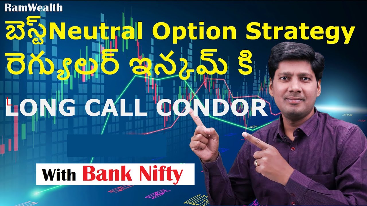 Long Call Condor Spread Strategy with live example in Telugu | Option ...