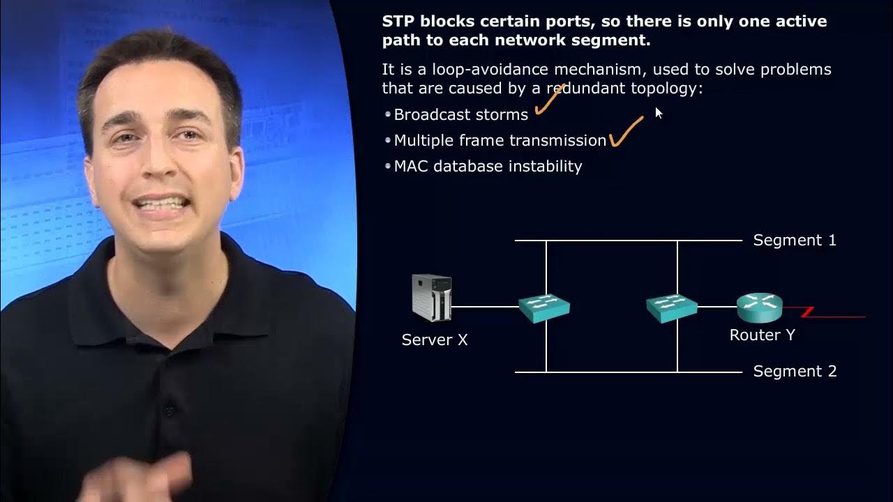 1 SWITCH 2 0 STP Overview - YouTube