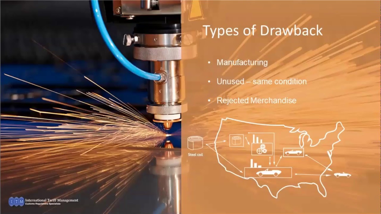 Duty Drawback - YouTube