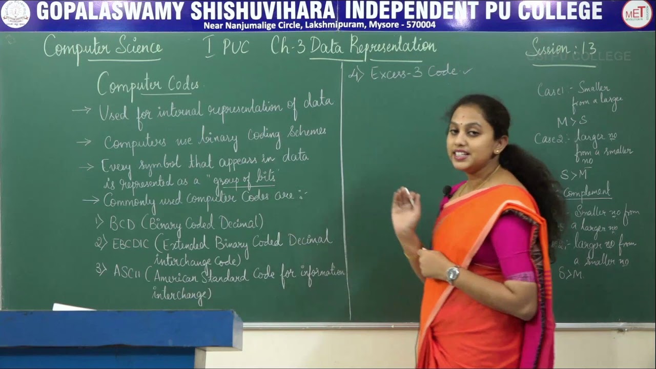 COMPUTER SCIENCE | 1st PUC | CH 03 | DATA REPRESENTATION - COMPUTER ...