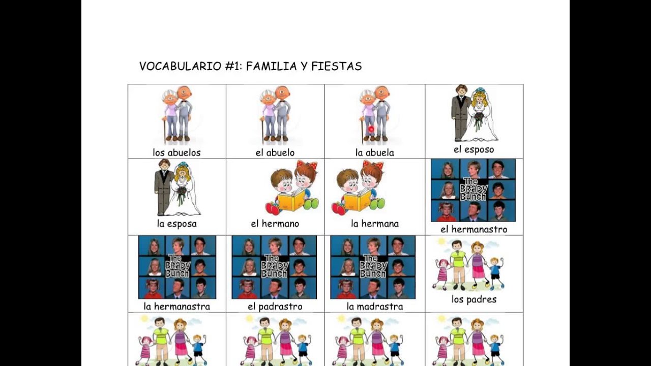 Unit 2 Vocabulary: familia y fiestas - YouTube