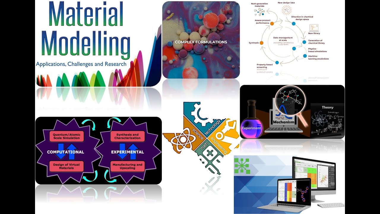 Lecture7 Materials Modelling & Simulation Visualization and Exporting ...