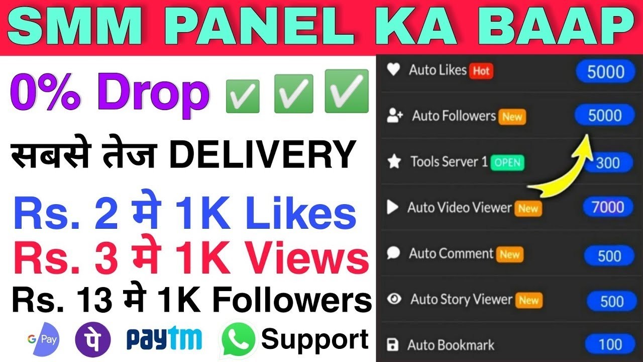 How to buy instagram followers | best smm panel | best smm panel for ...