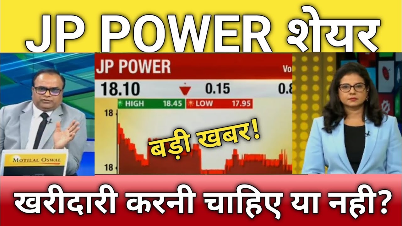 🔴JP POWER share letest news | JP power stock analysis | jp power stock ...