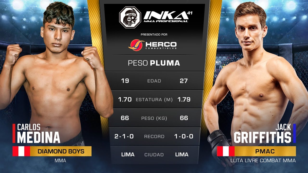 INKA 41: CARLOS MEDINA VS. JACK GRIFFITHS - YouTube
