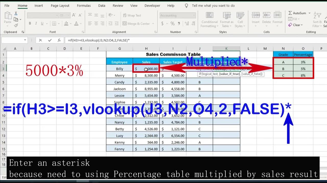 How to Calculate Commission Using IF and VLOOKUP - YouTube