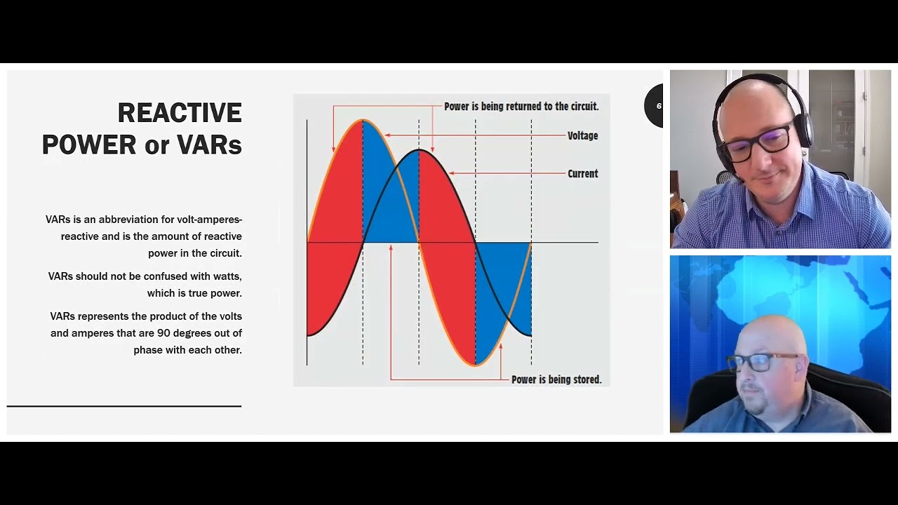Power Factor and circuit solving - YouTube