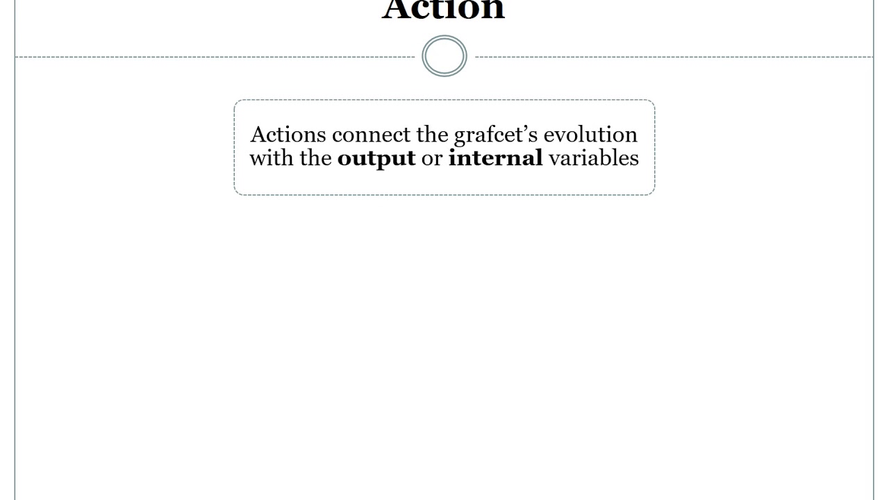 Interpretation Elements of Basic GRAFCET - YouTube