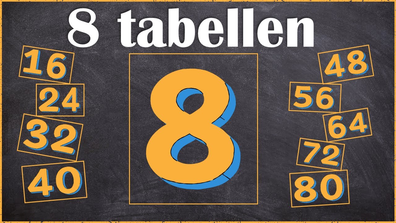 8 tabellen - Lær 8-tabellen - Matematik - YouTube