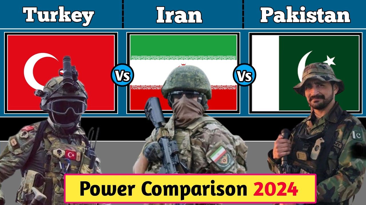 Turkey Vs Iran Vs Pakistan| Millitary Power Comparison 2024|ipro ...