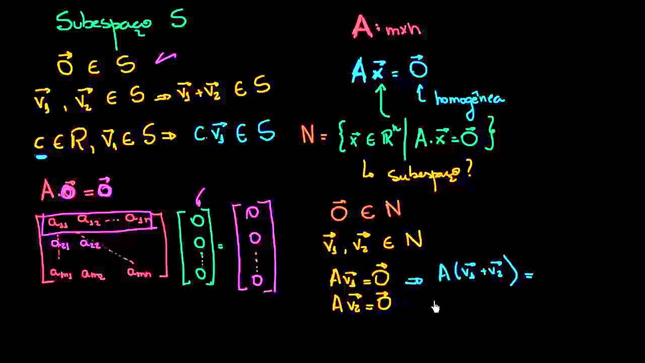 Introdução: Espaço nulo de uma matriz - YouTube