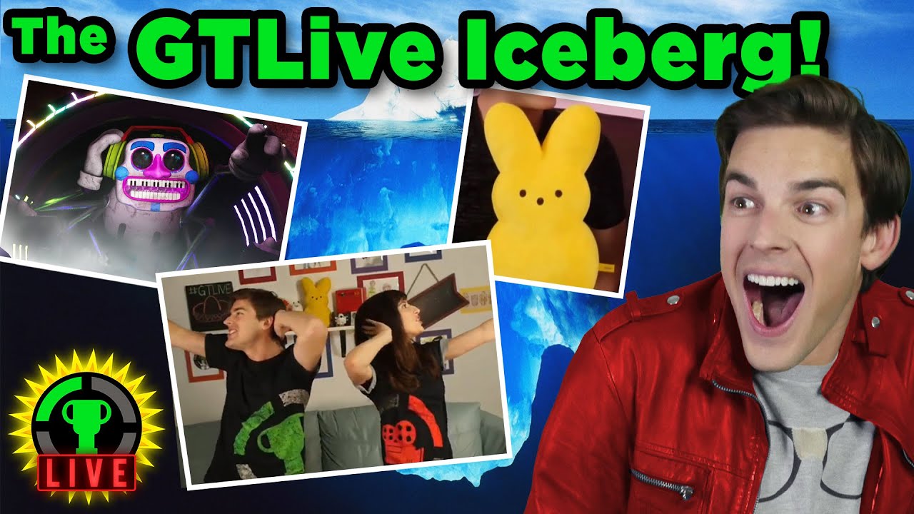 The LORE of MatPat! | The GTLive Iceberg Explained - YouTube