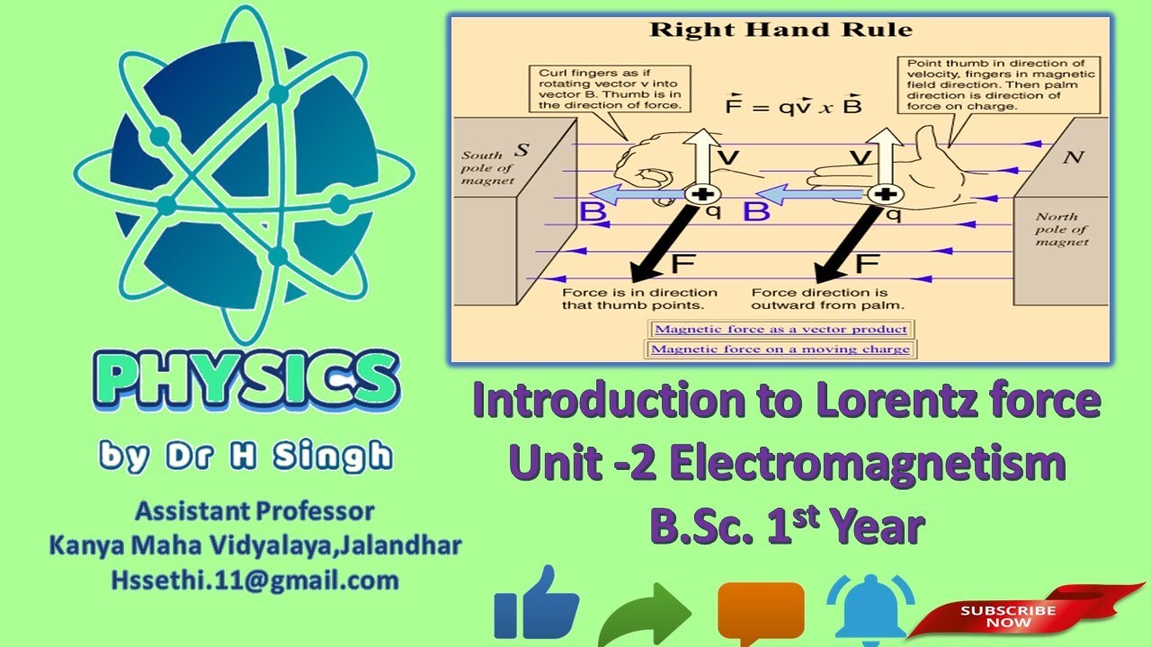 Lec -1 Introduction to Lorentz force | Unit -2 | Electromagnetism in ...