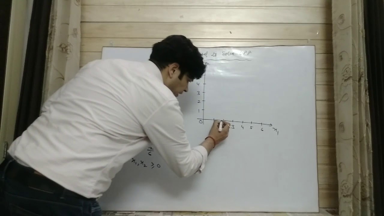 Graphical Method to Solve L.P.P. ( Infeasible Solution) - YouTube