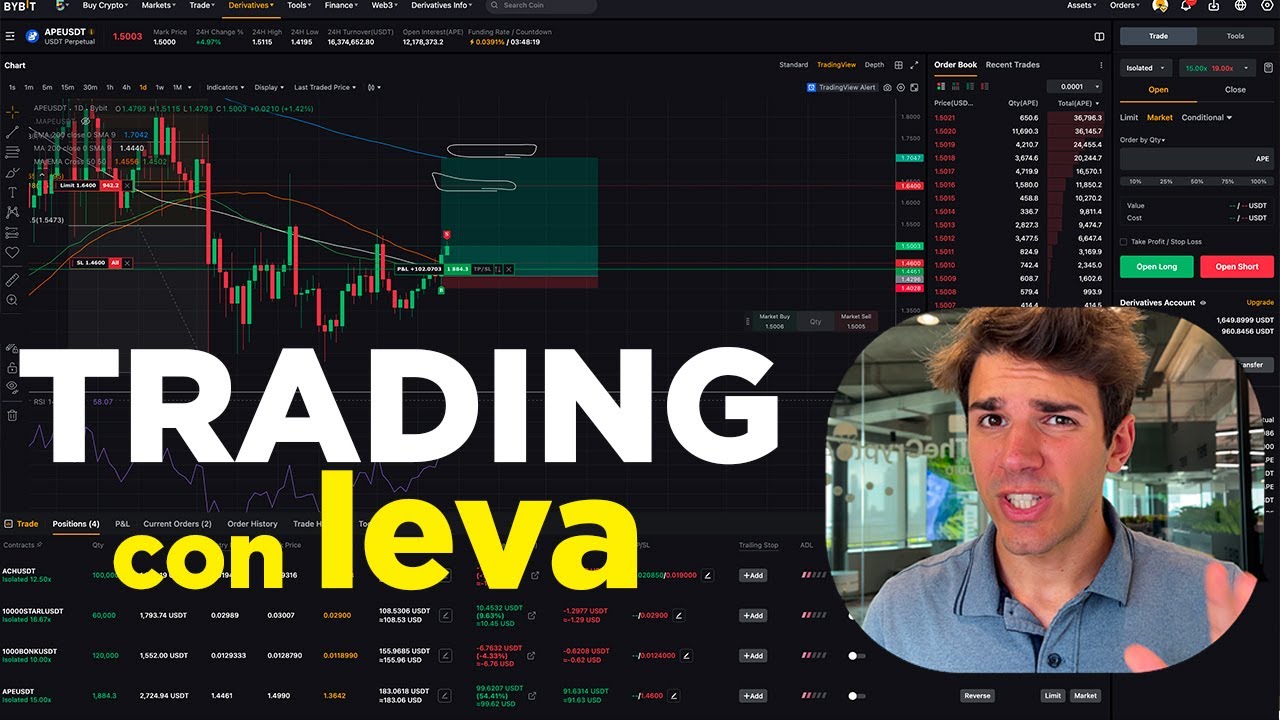 Come fare Trading con LEVA - YouTube