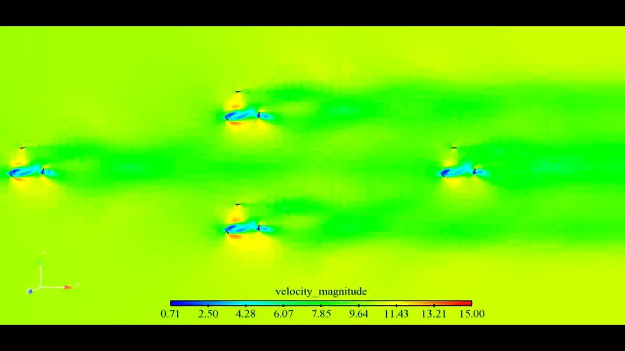Wind Turbine Farm CFD simulation with Fluent UDF - YouTube