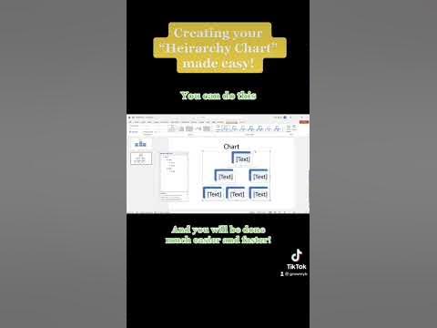 Tips & Tricks: Powerpoint Creating Hierarchy Chart - YouTube