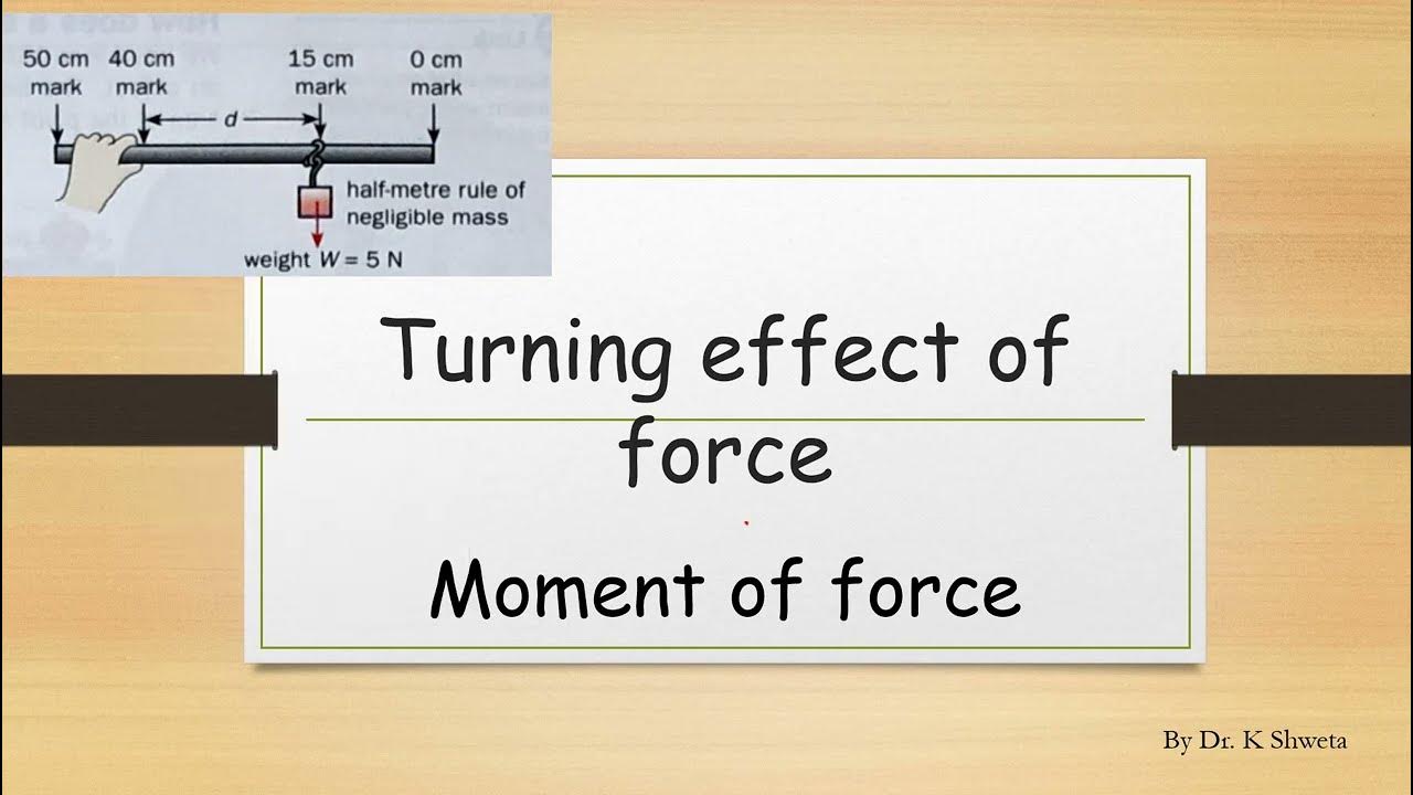 Moment of force |Turning Effect Of Force | Class 10 IGCSE PHYSICS ...