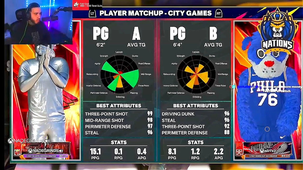 NaDeXe Gameplay 🏀😈 2k25NaDeXe BEST JUMPS (MUST WATCH) - YouTube