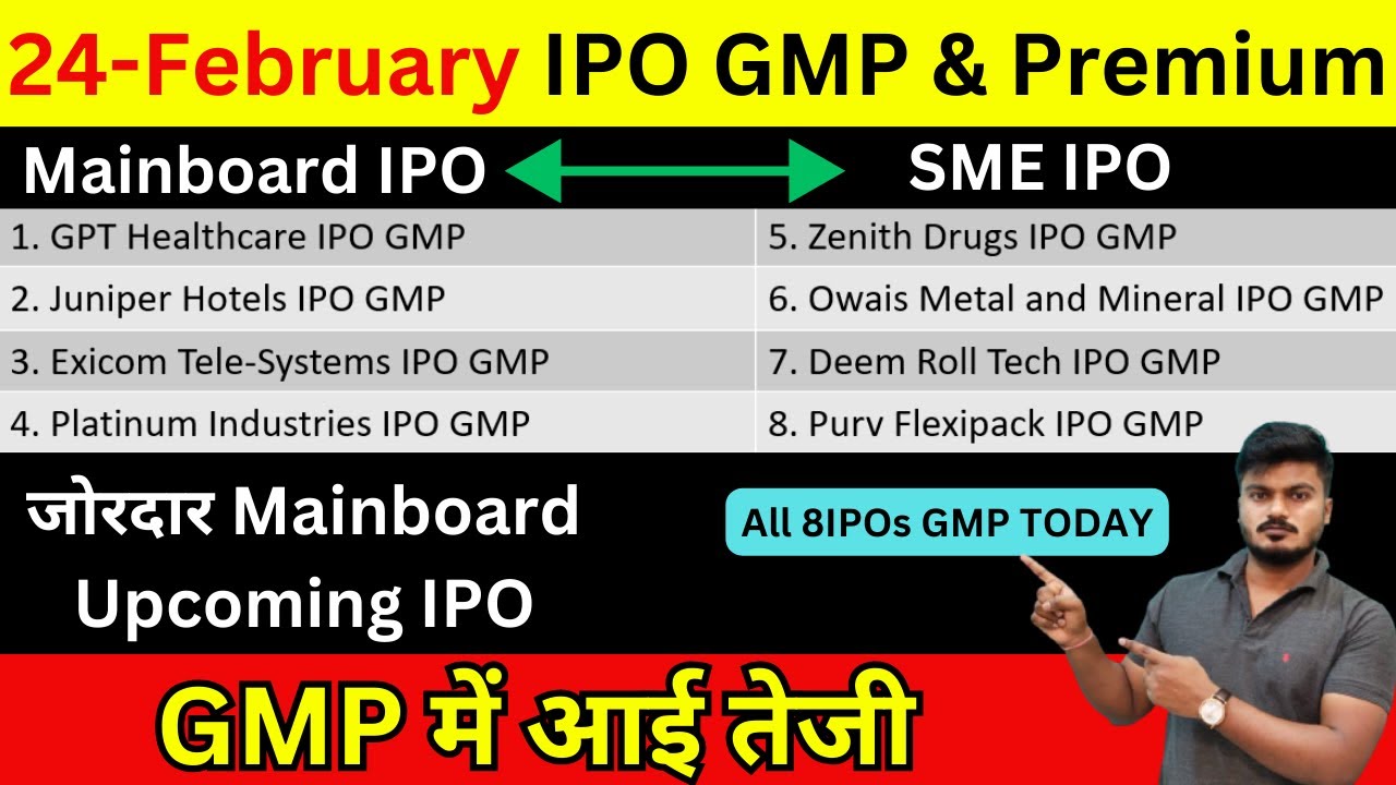 All 8 IPOs GMP | Exicom Tele-Systems IPO | Platinum IPO | GPT Healthcare IPO | Purv Flexipack ...