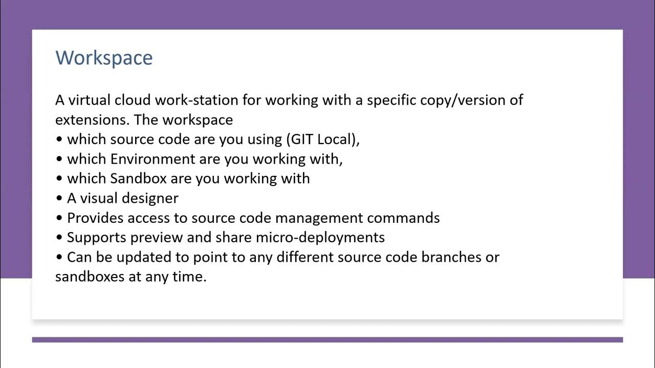 Creating Projects in VBS | Workspaces | Visual Builder Studio | Oracle Fusion Cloud - YouTube
