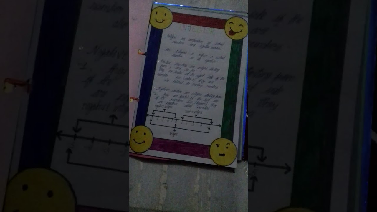 math project for class 9 - YouTube