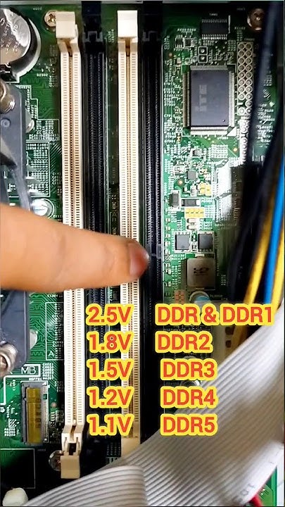 How to check DDR RAM, check your RAM type #shorts #ram #pc #tech - YouTube